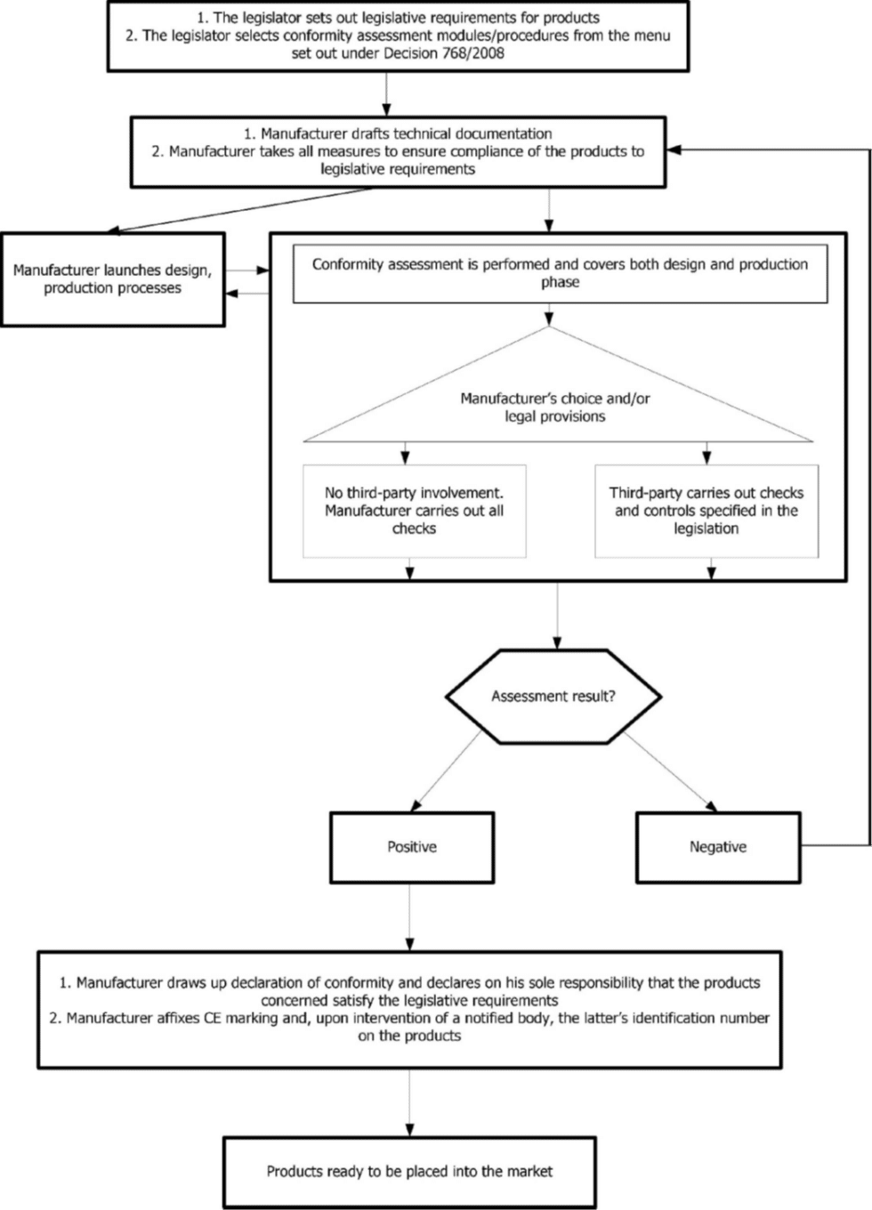 EU Blue Guide | APPLiA Hungary Society